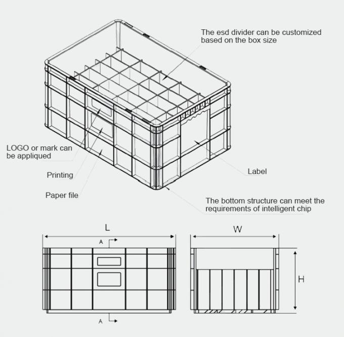 ESD Conductive Bin Box Components Storage Box