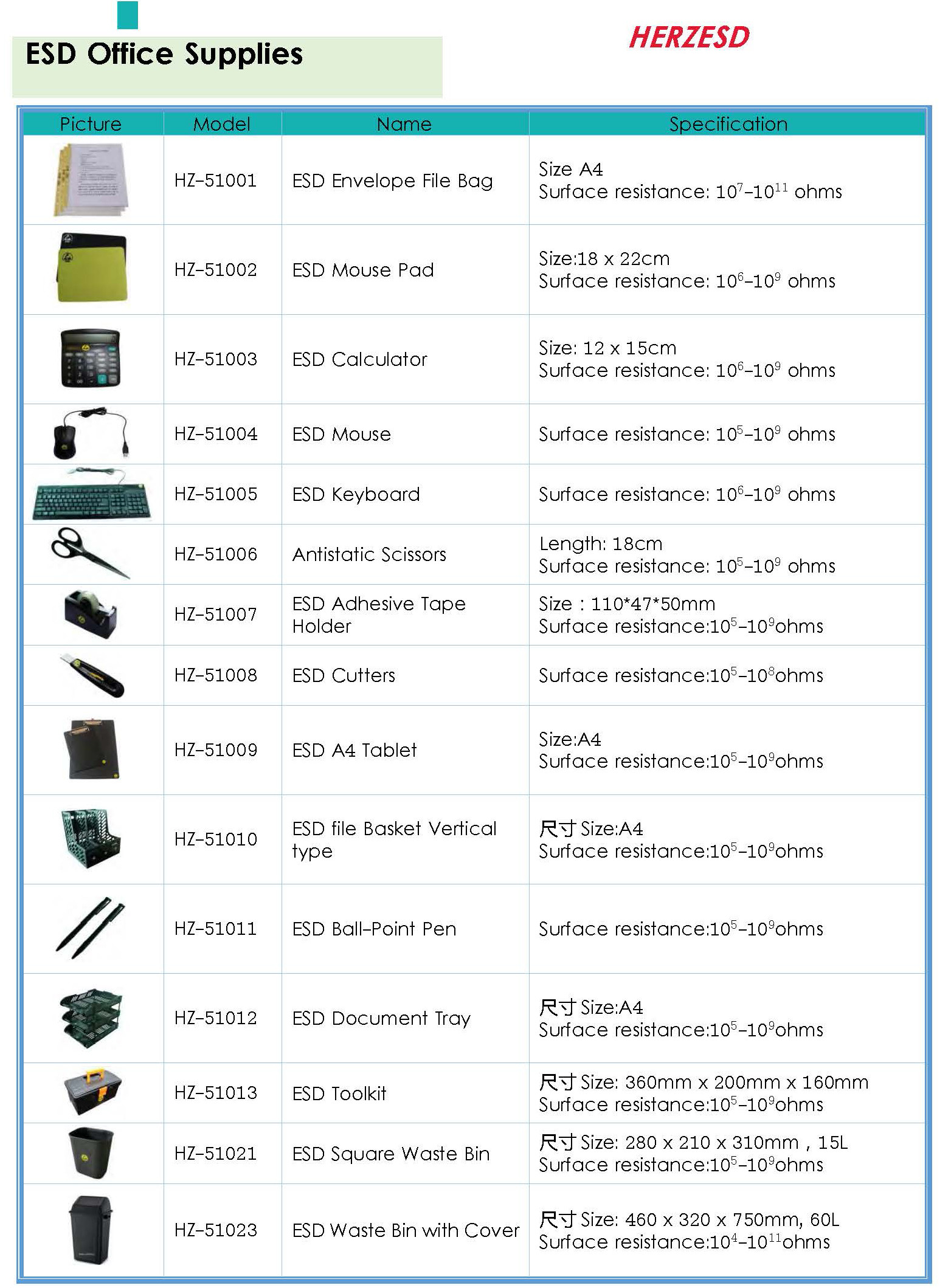 Cleanroom Use A4 Size ESD Envelope File Bag Anti Static