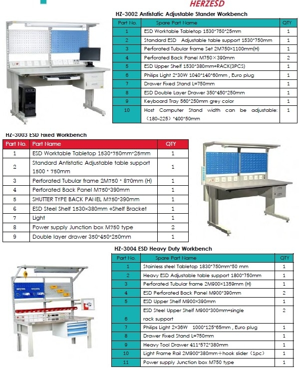 Assembly Production Line ESD Workbench Industrial Workshop Table Assembly Production Line ESD Workbench Industrial Workshop Table
