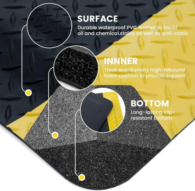 Yellow And Black ESD Rubber fWith PVC / EPDM Foam / Rubber Material