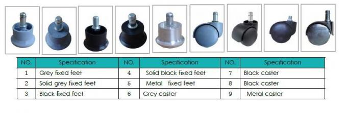 Blue Color ESD Safe Chairs / Static Dissipative Chair With Grounding Chain